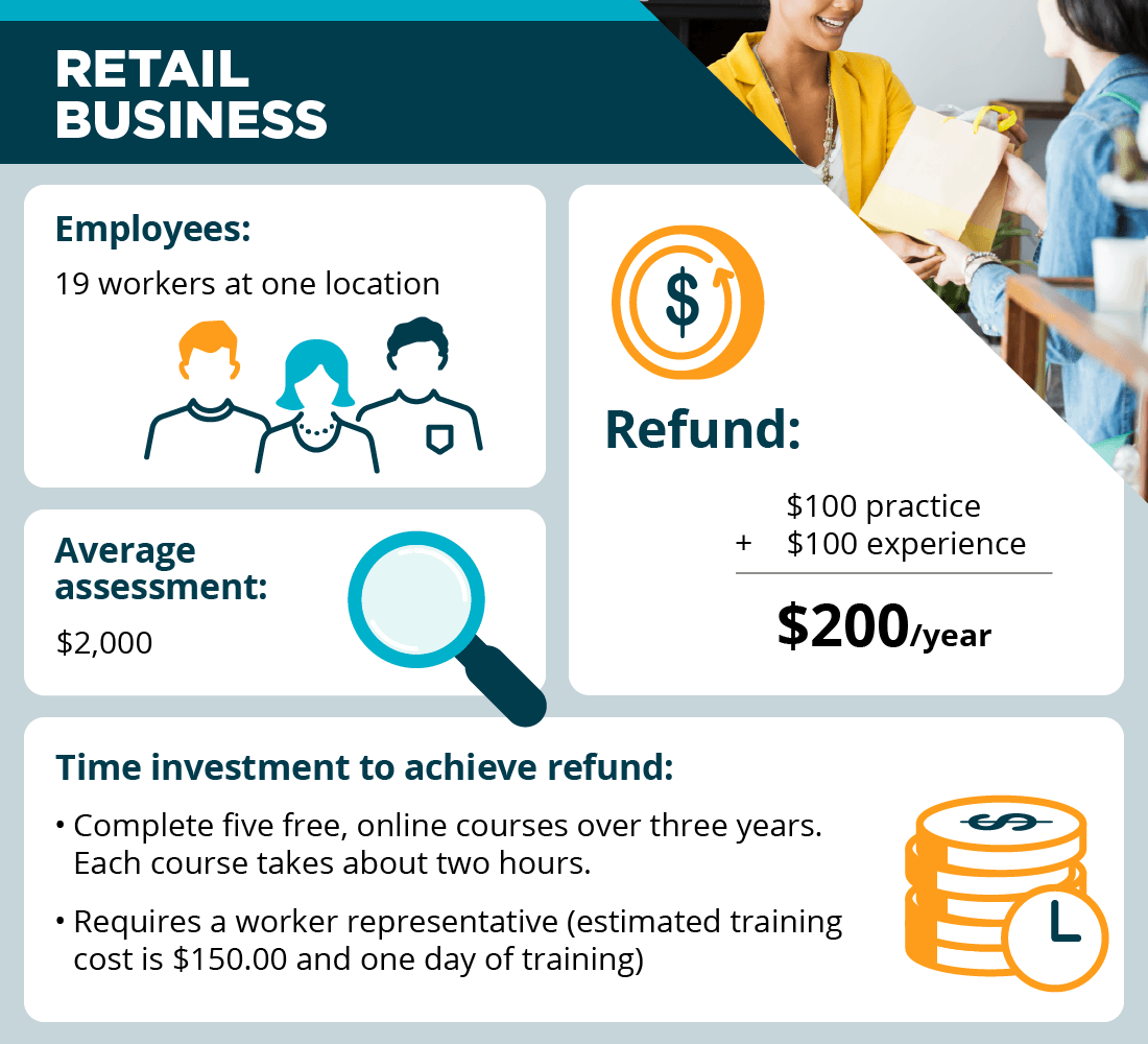 PRIME | Employer Incentive Program | WorkplaceNL